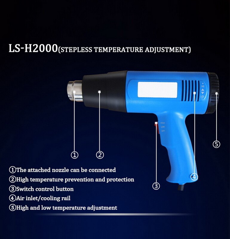Air Gun Industrial Type 1500W/ 2000W High And Low ... – Grandado