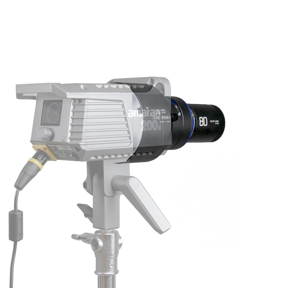 Conical Snoot Studio Lighting Accessory for LED Li... – Vicedeal