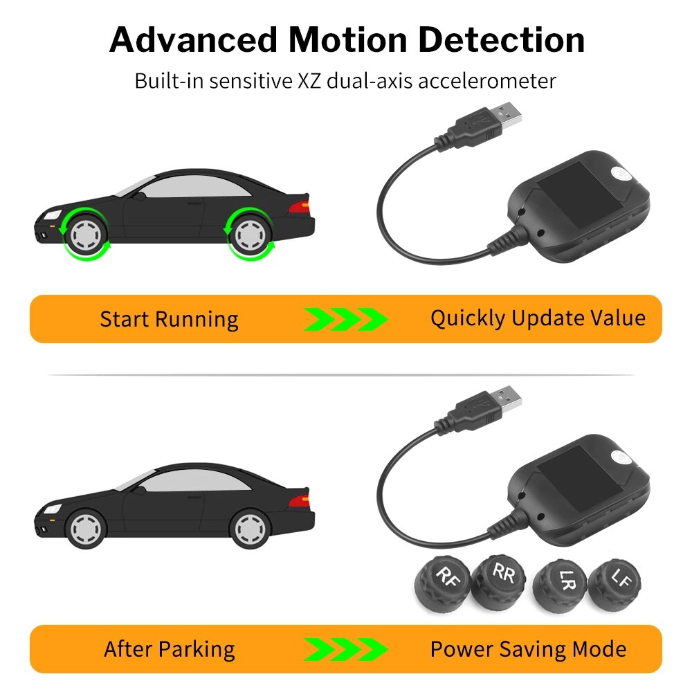 Android USB Tire Pressure Monitoring System TPMS f... – Grandado