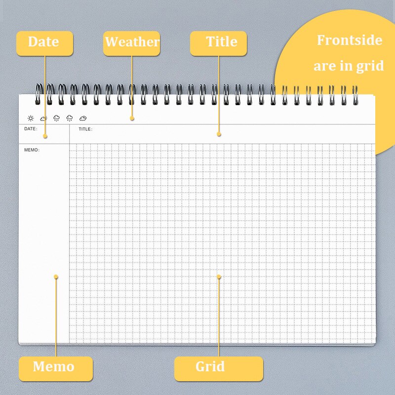 B5 18X26cm Spiraal Notebook Gewoonte Vormen Agenda... – Vicedeal