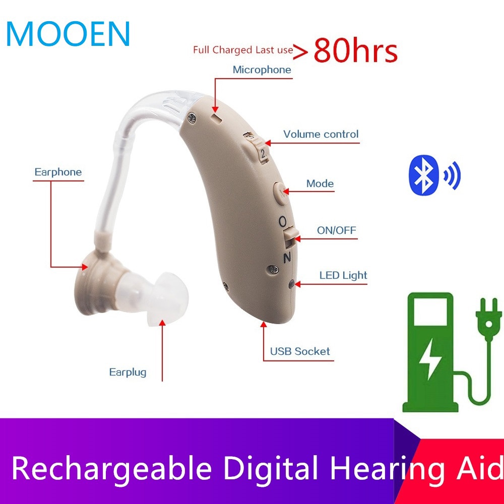digital Rechargeable Hearing Aid Bluetooth for The... – Grandado