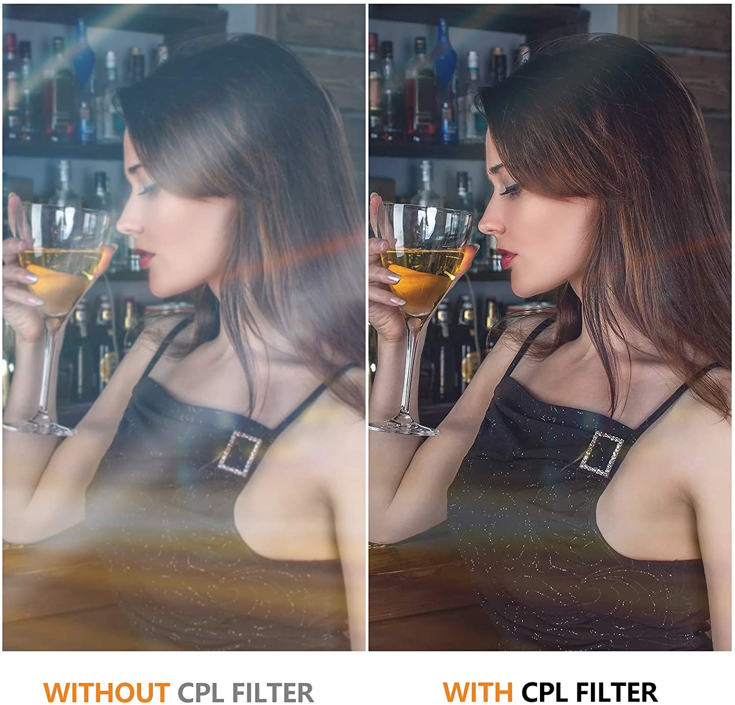 Circular Polarizer CPL filter for Panasonic DC FZ8... – Grandado