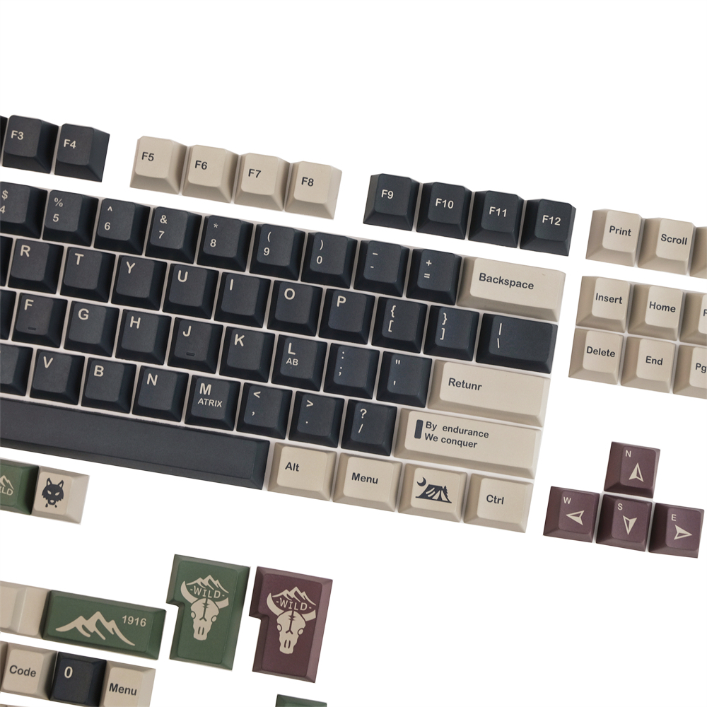 GMK-Mechanical Keyboards KeyCap GMK Wild PBT DYE-S... – Vicedeal