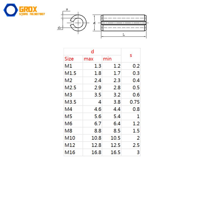 100 Pieces M2.5 x 20mm 304 Stainless Steel Slotted... – Grandado