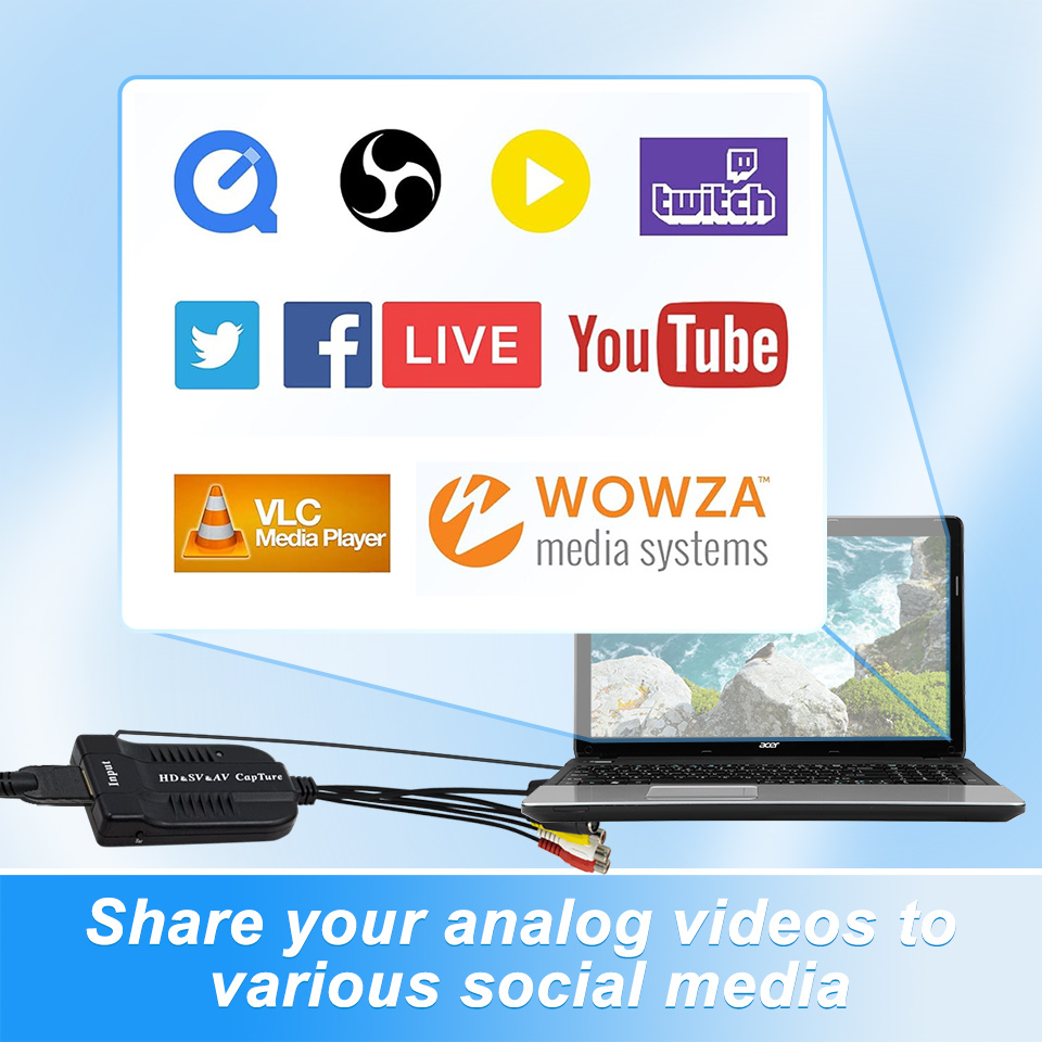 Usb Video Capture Card Av Analog Vhs Video Recordi... – Grandado