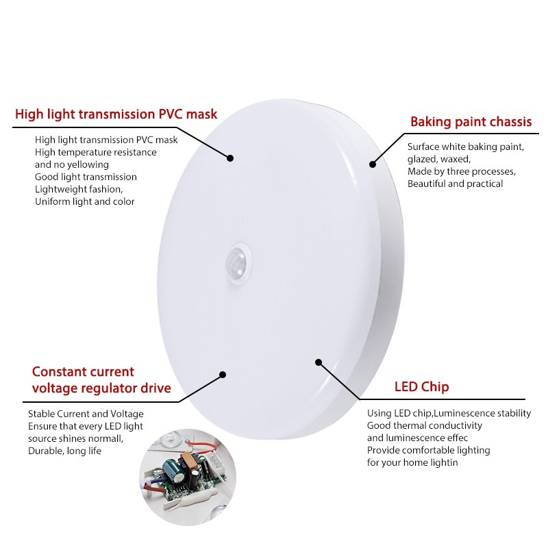 KARWEN PIR Motion Sensor Decke Licht Sound sensor ... – Vicedeal