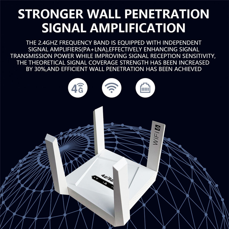 4G 5G CPE WiFi 6 Repeater 300Mbps Wireless Extende... – Vicedeal