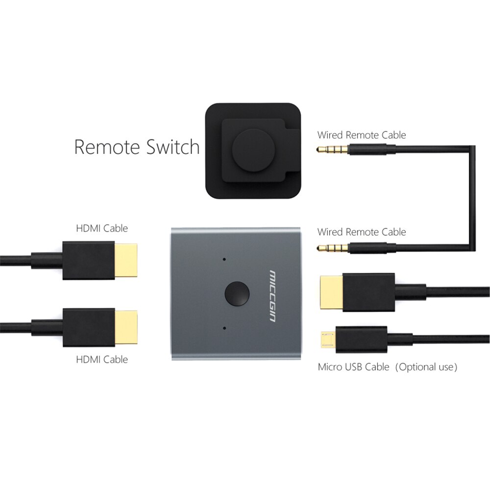 Hdmi Switcher 4K 1 In 2 Out Wire Remote Hd 2.0 Hdm... – Vicedeal