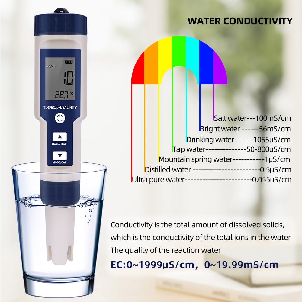 5 In 1 Digital PH TDS EC Meter Salinity Temperatur... – Grandado