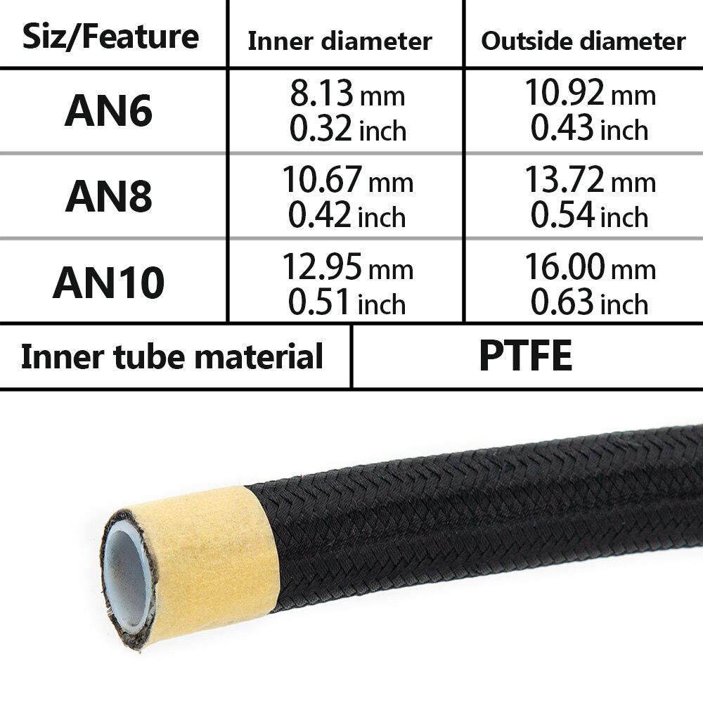 3m/6m AN6 AN8 AN10 PTFE Oil Fuel Hose NYLON Braide... – Vicedeal