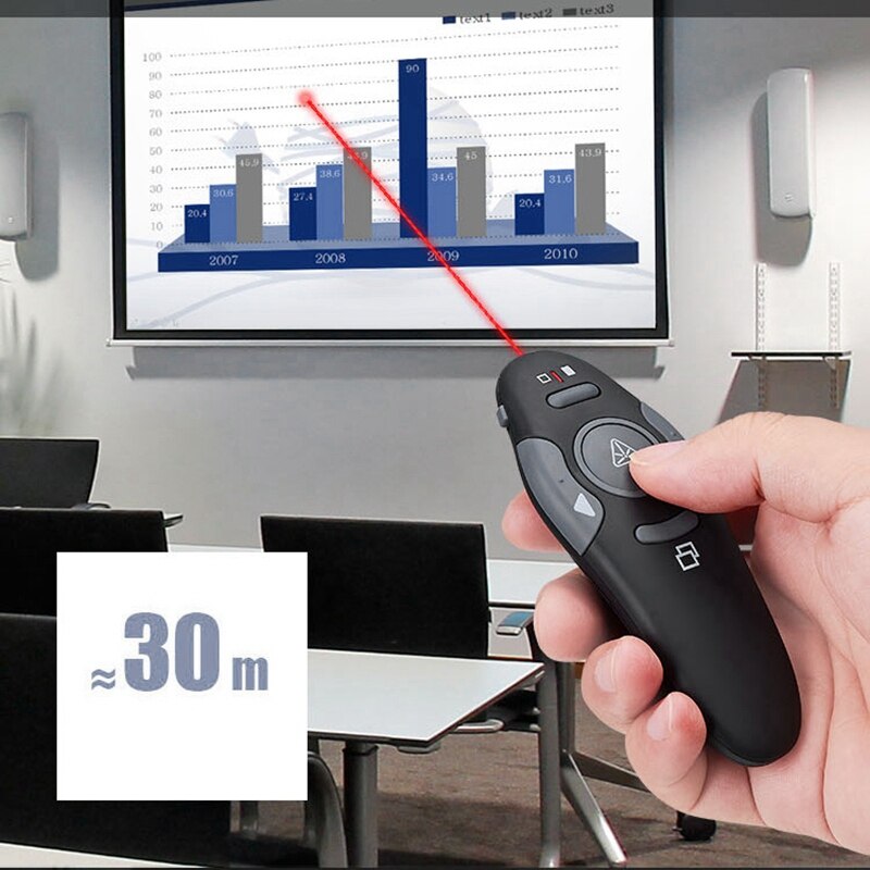 2.4G Wireless Presenter Electronic PPT Page Turn P... – Grandado