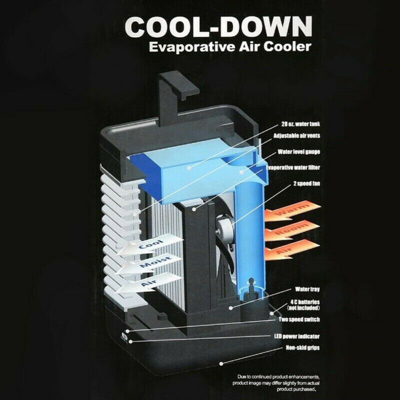 USB Air Conditioner Fan Mini Cool Bedroom Desk Por... – Grandado