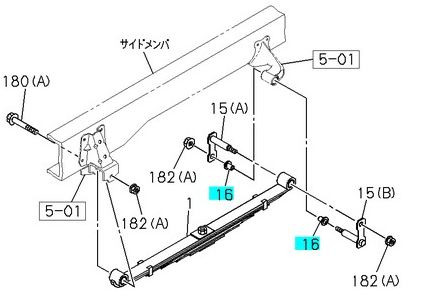 2 SUSPENSION BUSH SPRING SHACKLE REAR FOR MITSUBIS... – Vicedeal