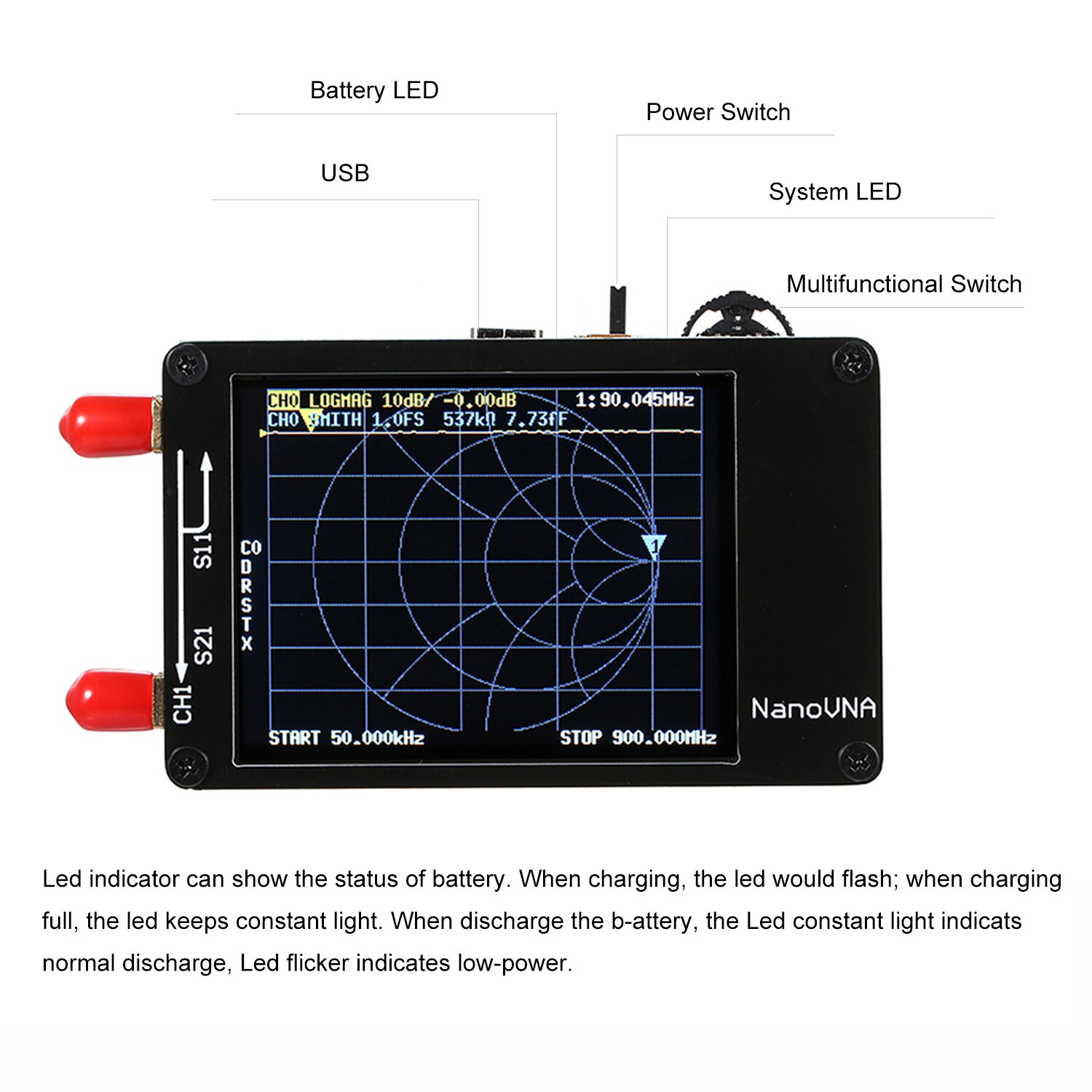 NanoVNA Vector Network Analyzer Antenne Analyzer 5... – Vicedeal