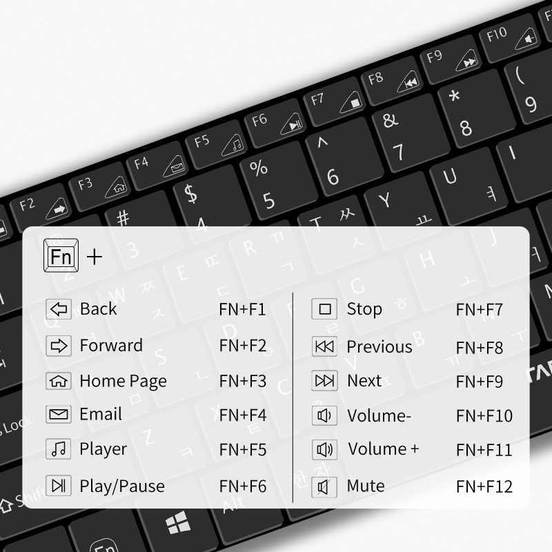 Korean Letters Keyboard Mini Wireless Keyboard and... – Grandado Korean Letters Keyboard Mini Wireless Keyboard and... – Grandado
