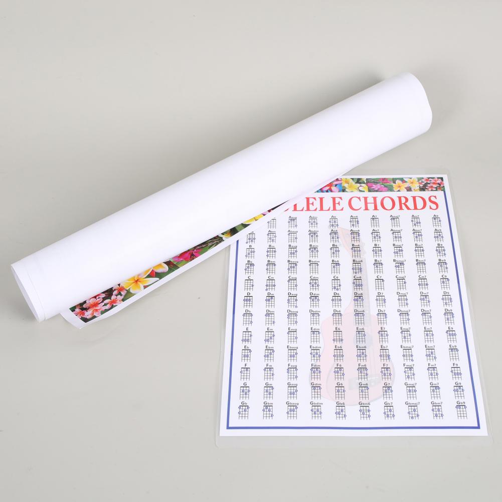 Mini Guitar Chord Chart Practice Tool Music Painti... – Grandado