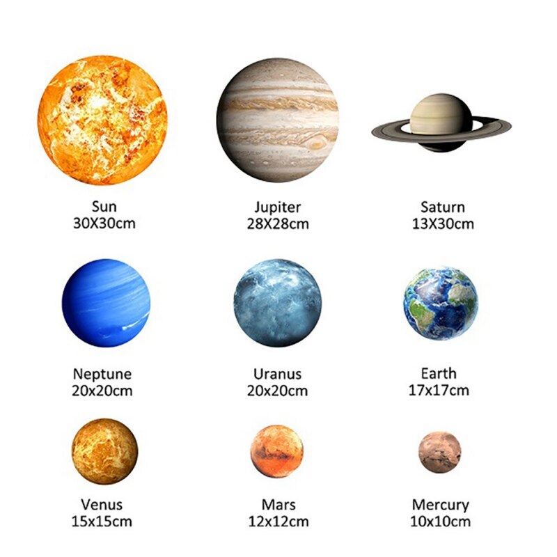 Nine Planets Moon Luminescent Stickers Decorate Ch... – Grandado