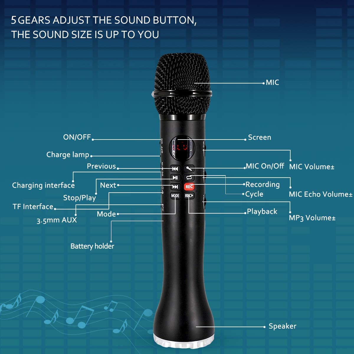 Bluetooth Karaoke Microphone 3 in1 Kids Portable W... – Grandado