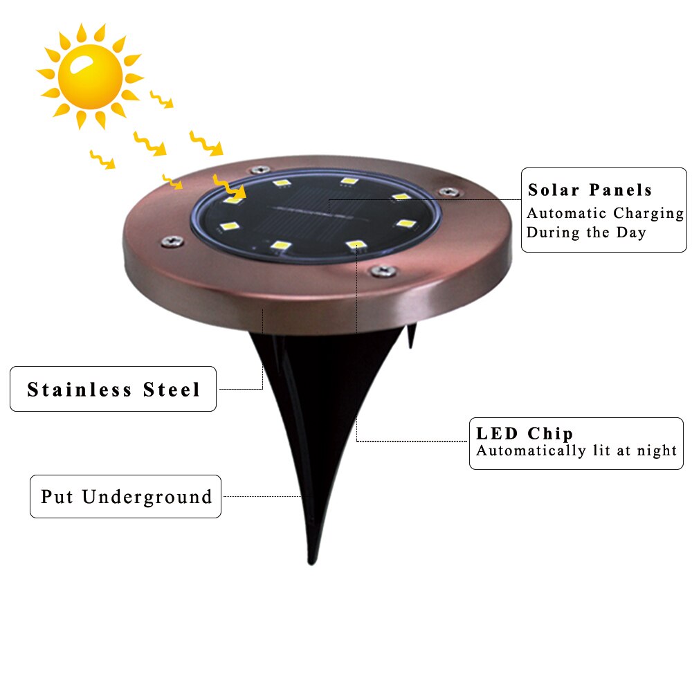 8LED Solar Light Home Terras Tuin Solar Licht Onde... – Vicedeal