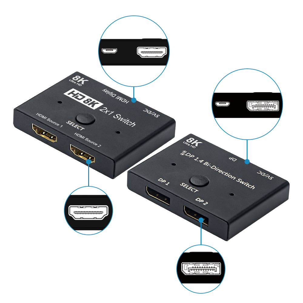 DisplayPort Switch DP 1.4 Bi-direction Switcher 8K... – Grandado