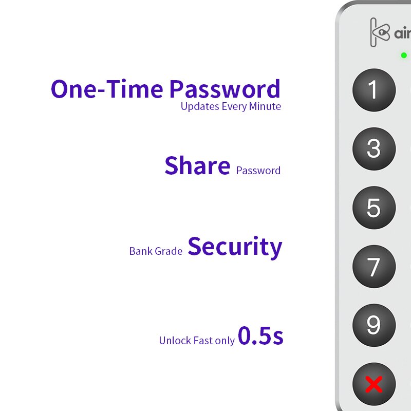 F101 Passwork Pad Password Recognition Device Door... – Grandado