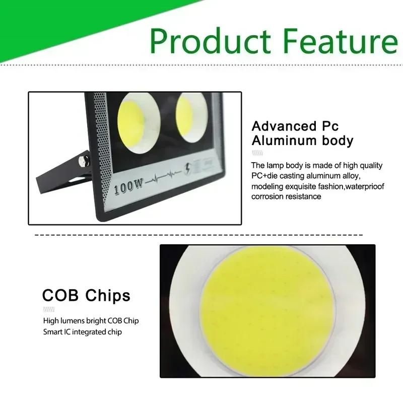 AC LED FloodLight Waterproof High Bright Outdoor G... – Grandado