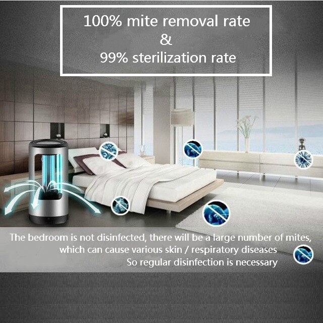 Uv Lamp Quartz Kiemdodende Desinfectie Uvc Ozon Le... – Vicedeal