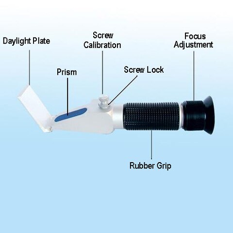 Bärbar refrometer 0-12g/ dl klinisk refraktometer ... – Grandado
