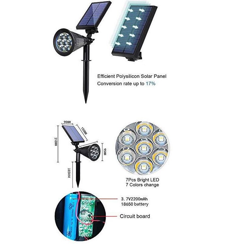 IP65 waterproof landscape solar 4/7 LED ground cou... – Vicedeal