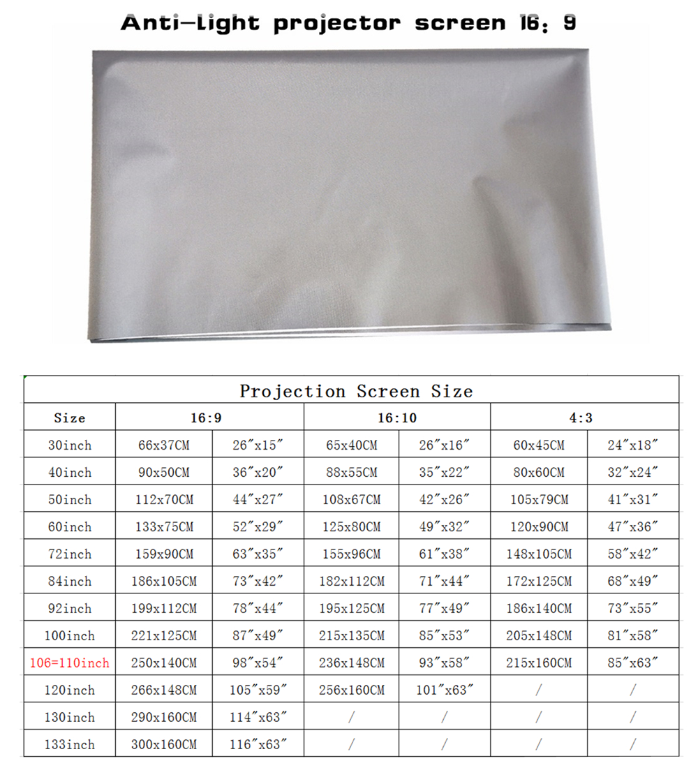 MIXITO Projector 4:3 100 84 72 60 92 110 inch 1080... – Grandado