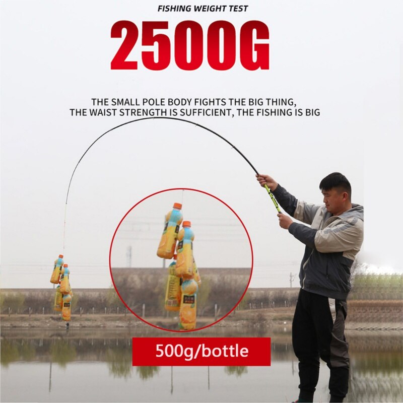 1.5M 1.8M 2.1M 2.4M 2.7M 3M Mini Fishing Rod Teles... – Grandado