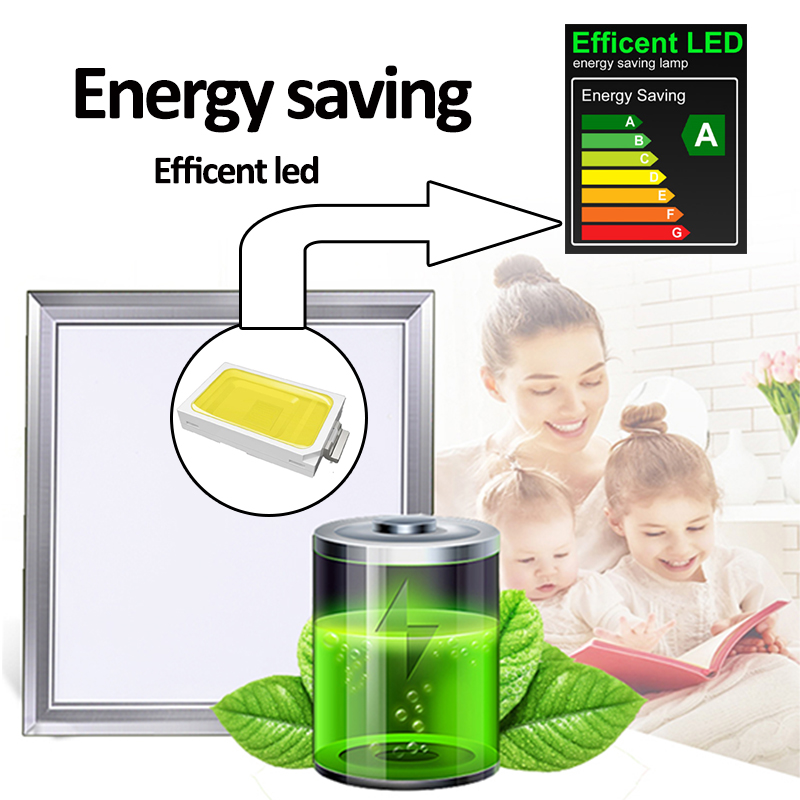 20W LED Panel Light 300x300mm Square Lampada High ... – Grandado