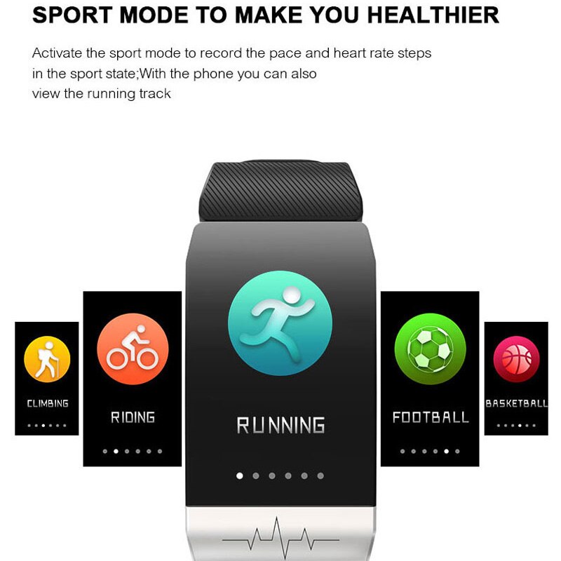 Smart Band High-End Fitness Tracker Ecg Ppg Bloedd... – Vicedeal