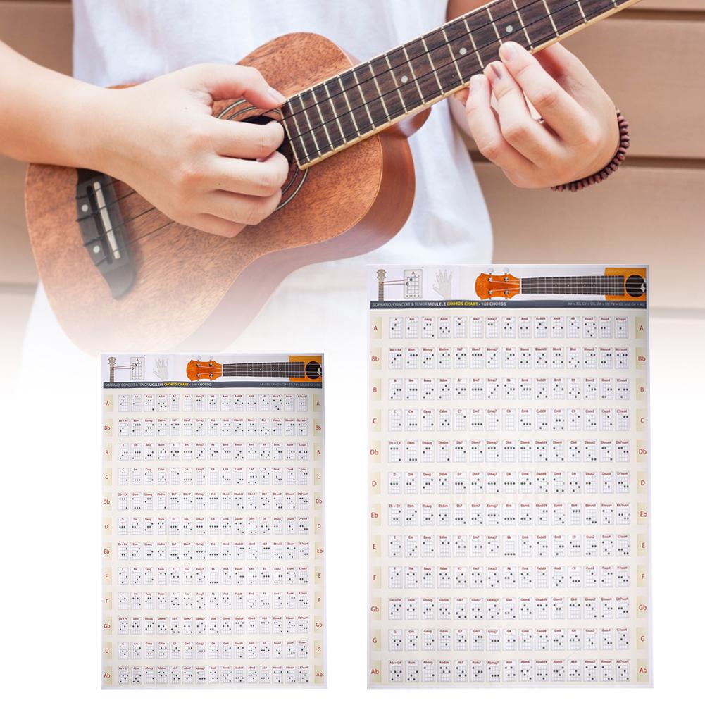 Ukulele Chord Chart Poster Tool Lessons Music Lear... – Grandado