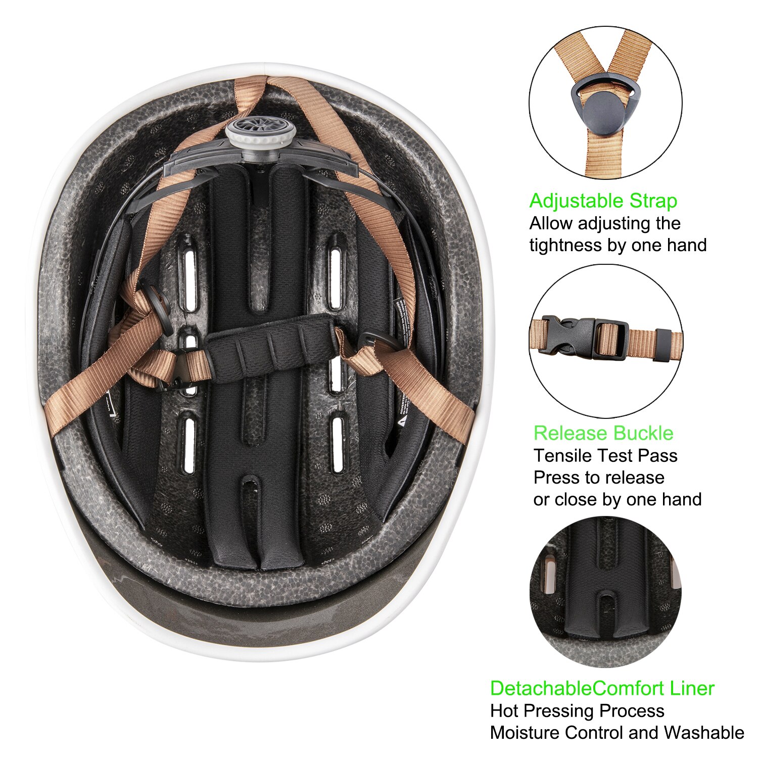 Onbros ABS Shell Urban Bike Helmet For Men And Wom... – Grandado