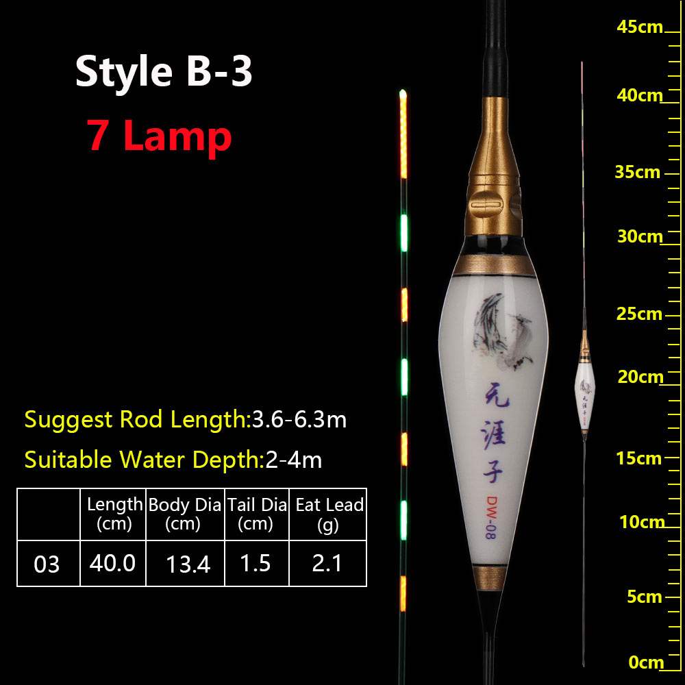 Fishing Float Special Light LED Luminous Floats Hi... – Vicedeal