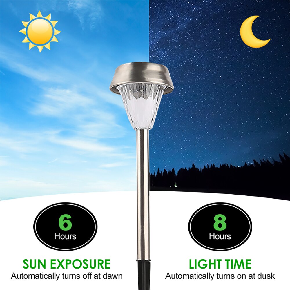 1/6/12PCS XR638 Lawn Light LED Outdoor Waterproof ... – Vicedeal