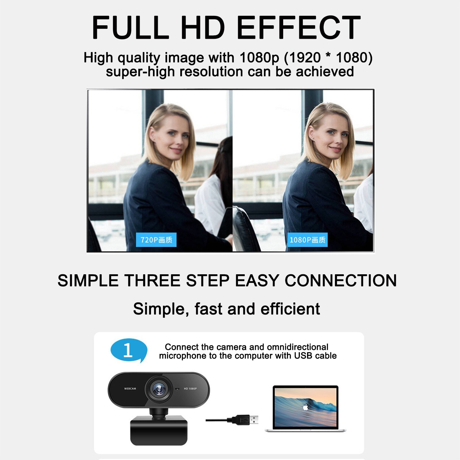 Micro Usb 2mp Webcam Full Hd 1080p Auto Focus Webc... – Grandado