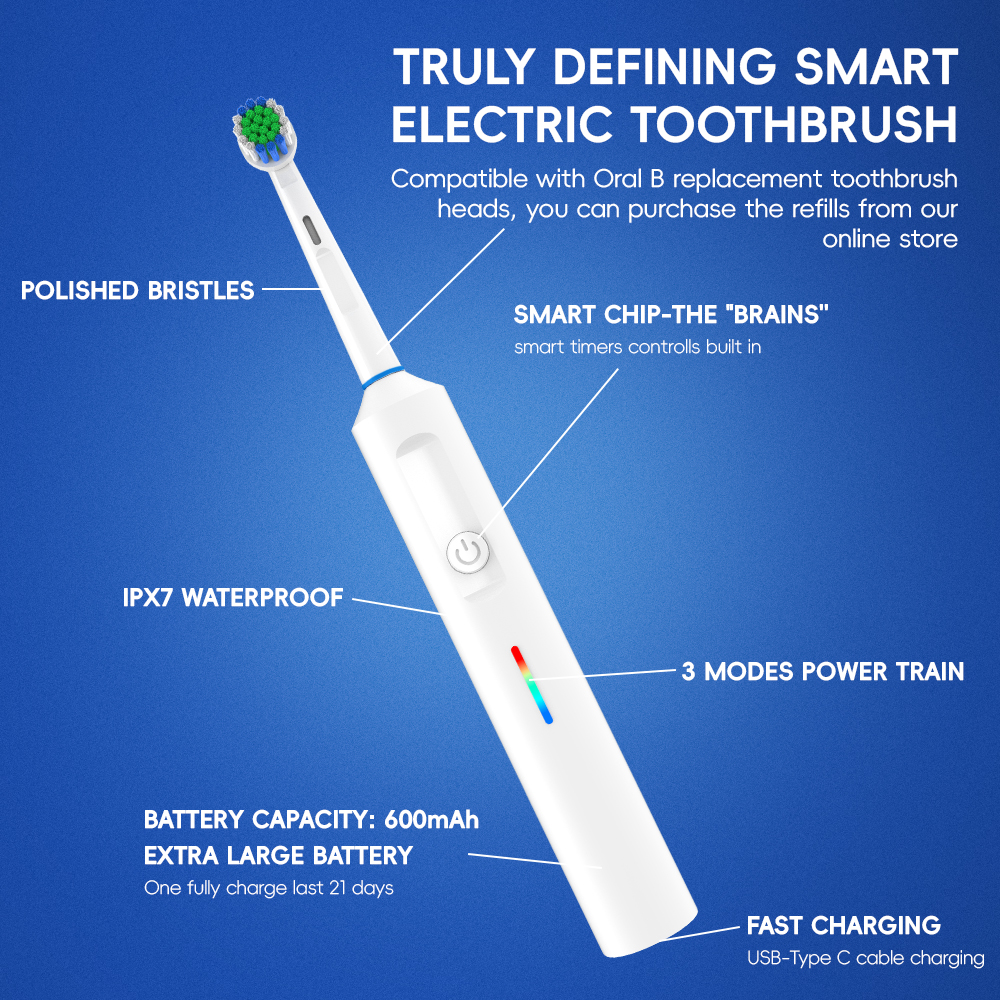 Rotating Electric Toothbrush, 3 Modes USB Fast Rec... – Grandado