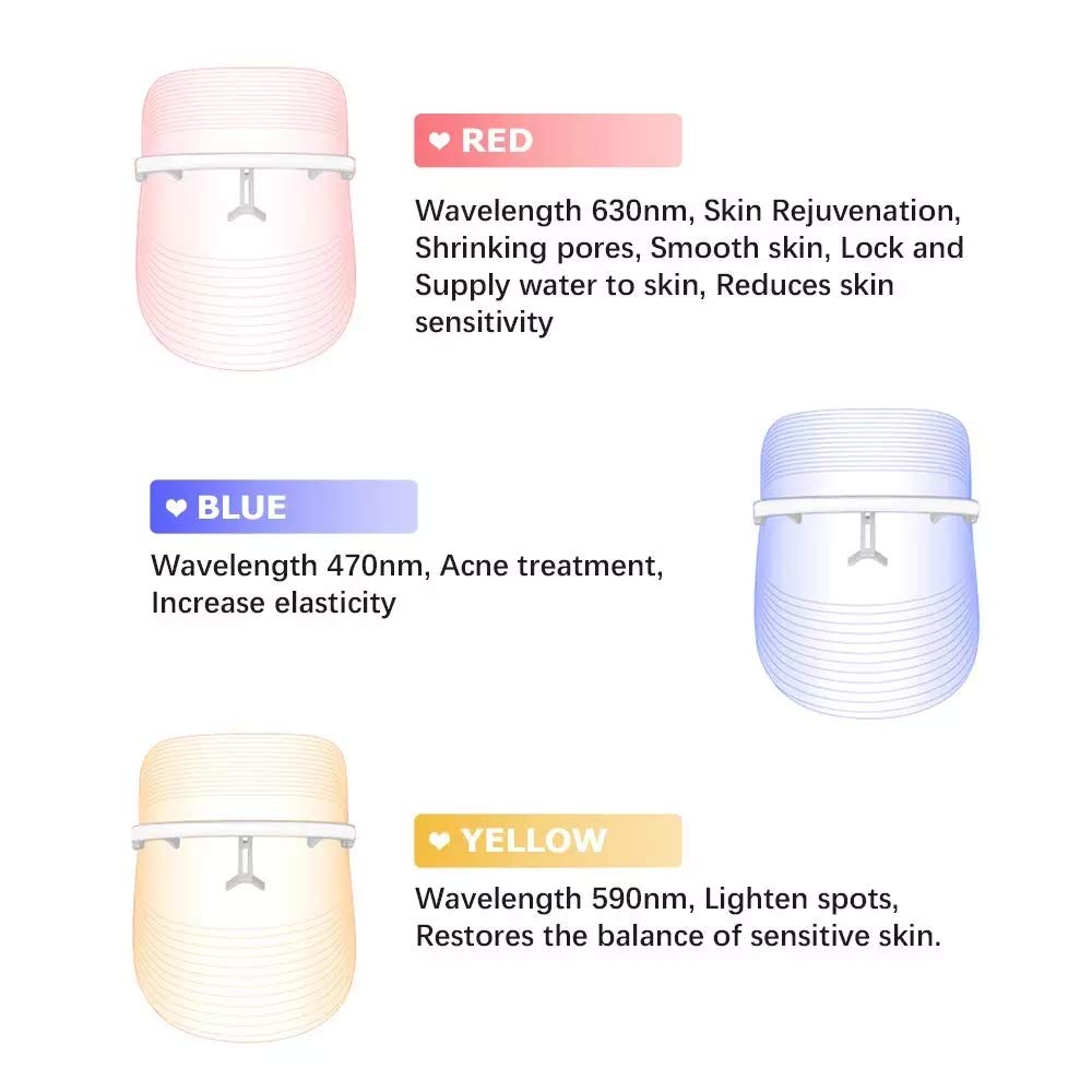 Mascarilla Facial Led con luz roja, terapia de luz... – Grandado