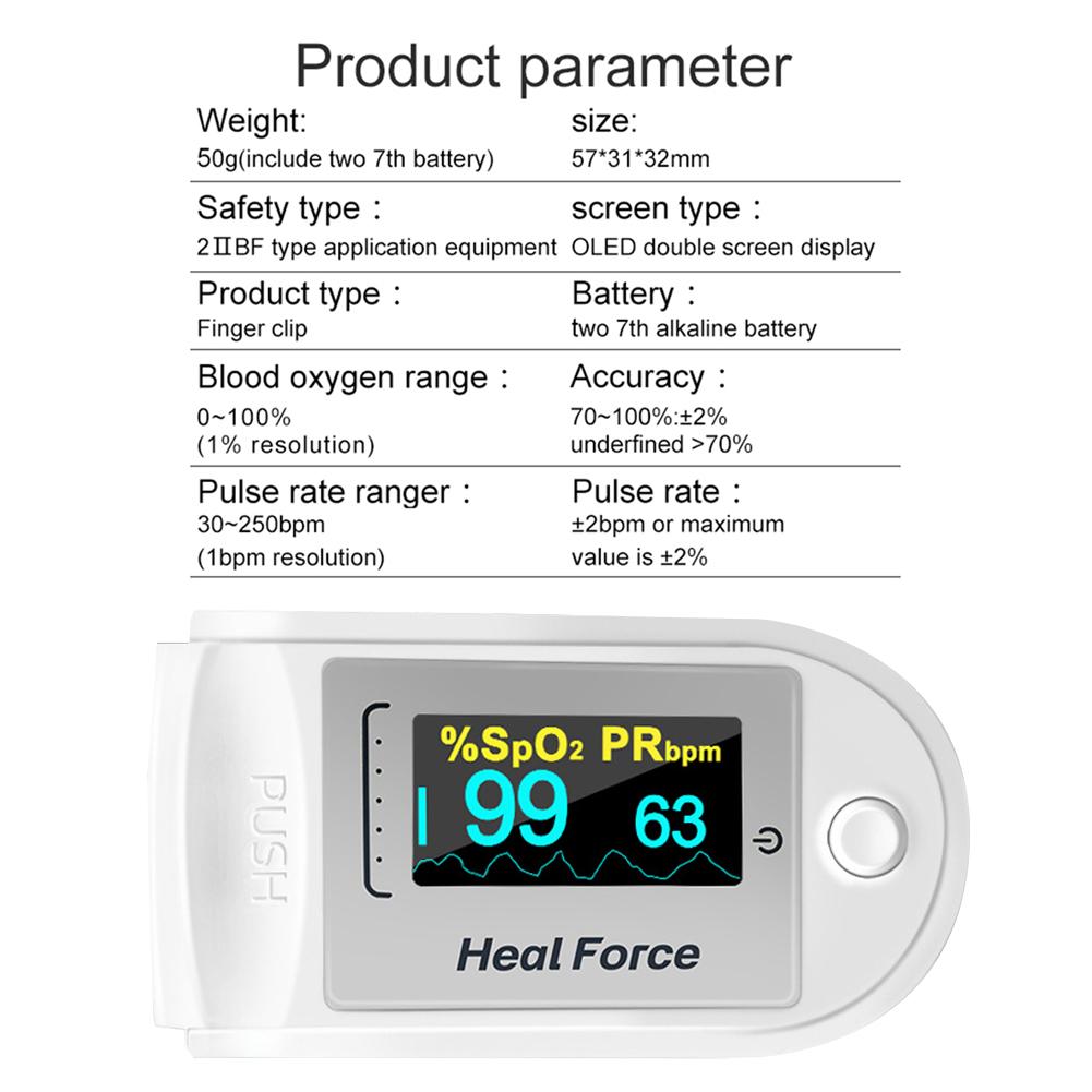 Finger Pulse Oximeter LED Display Respiratory Freq... – Grandado