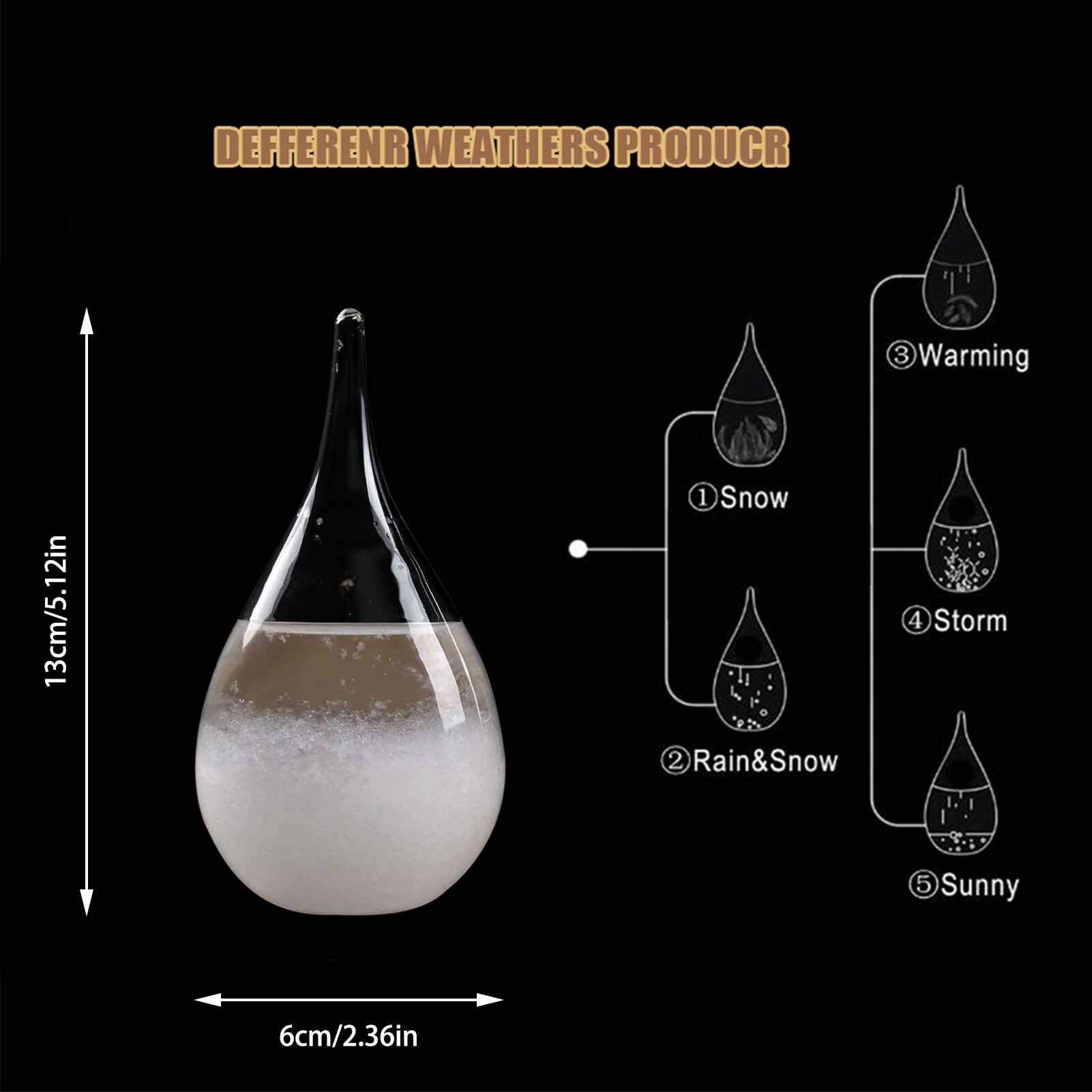 Storm Glass Weather Forecaster -shaped Glass Barom... – Vicedeal