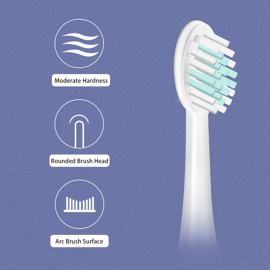 UVC Sanitize With Sonic Toothbrush Protective UV S... – Grandado