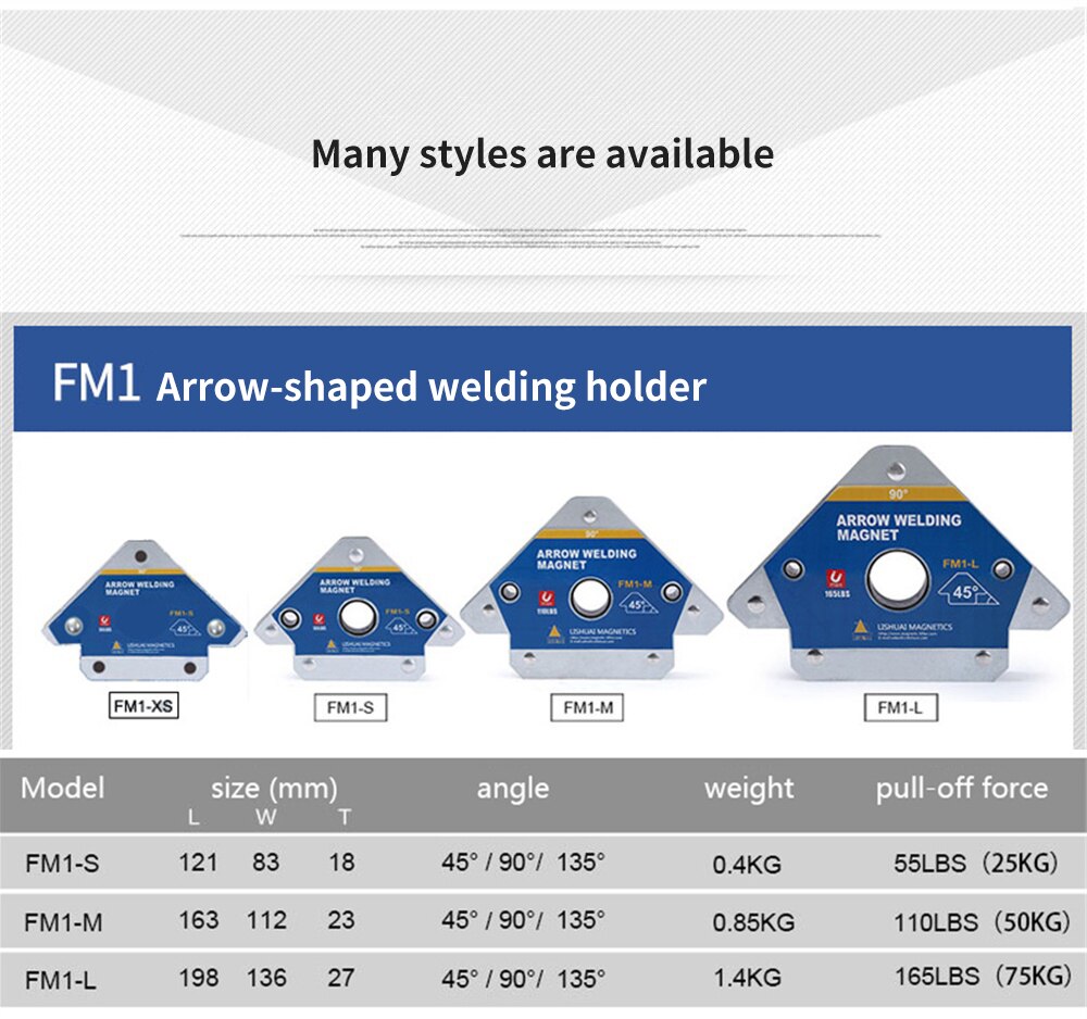 2PCS FM1-M Magnetic Welding Holder Corner Position... – Grandado