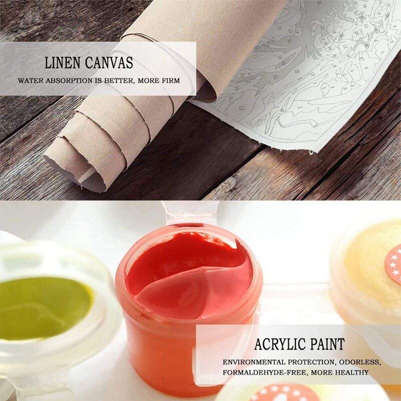 Verf Door Getallen Kits Voor Kids & Volwassenen Be... – Grandado