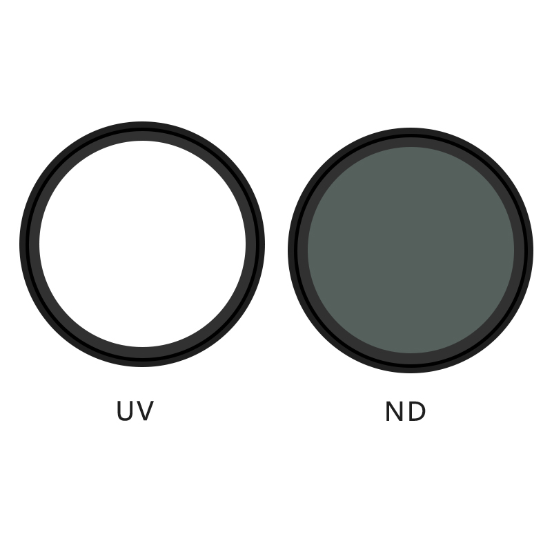 UV ND Filter Neutral Density Filtors Cover Lens Pr... – Grandado