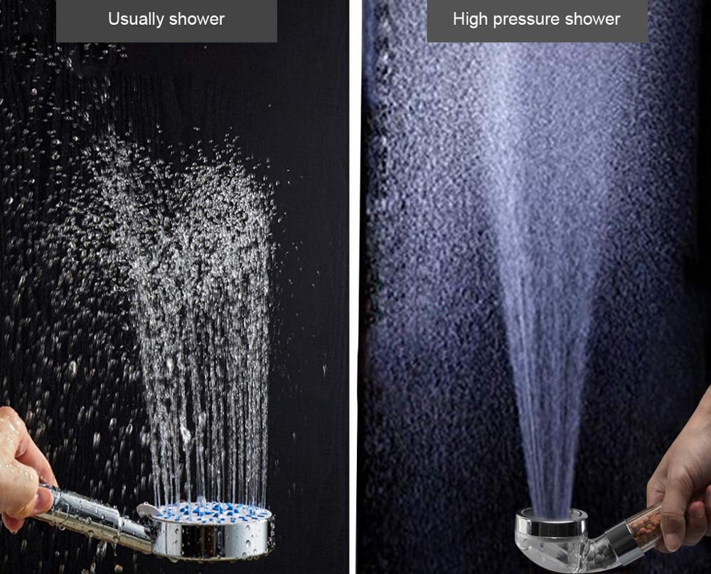 Healthy Negative Ion Spa Filtered Shower Head – Vicedeal