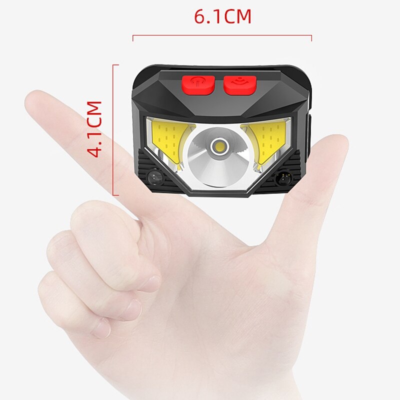 Led Head Light Lamp Motion Sensor Hoofd Licht Led ... – Vicedeal