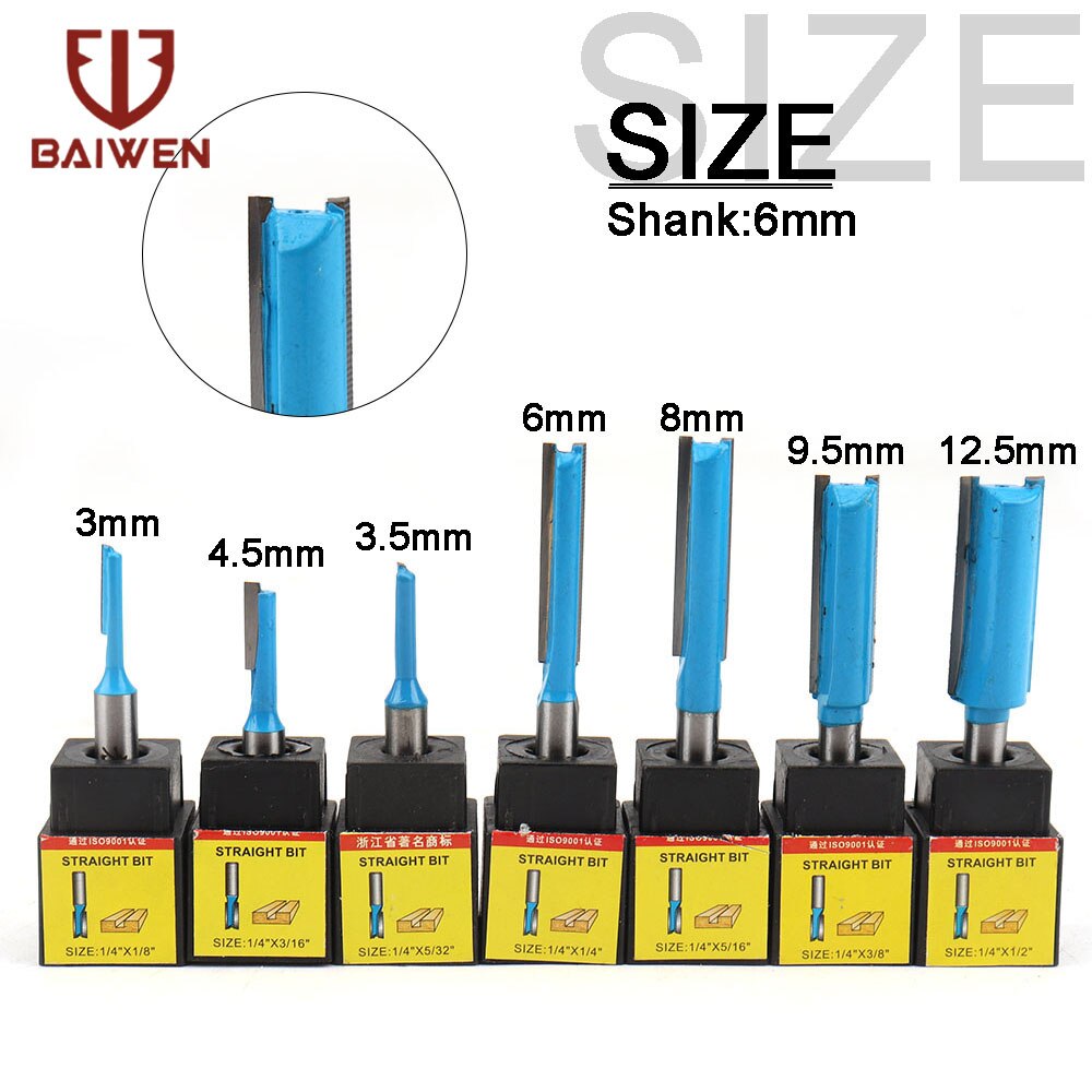 1/4 Schacht Ingelaste Straight Houtbewerking Route... – Vicedeal