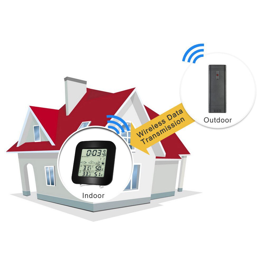 Multifunctional LCD Digital Meter With Alarm Clock... – Vicedeal